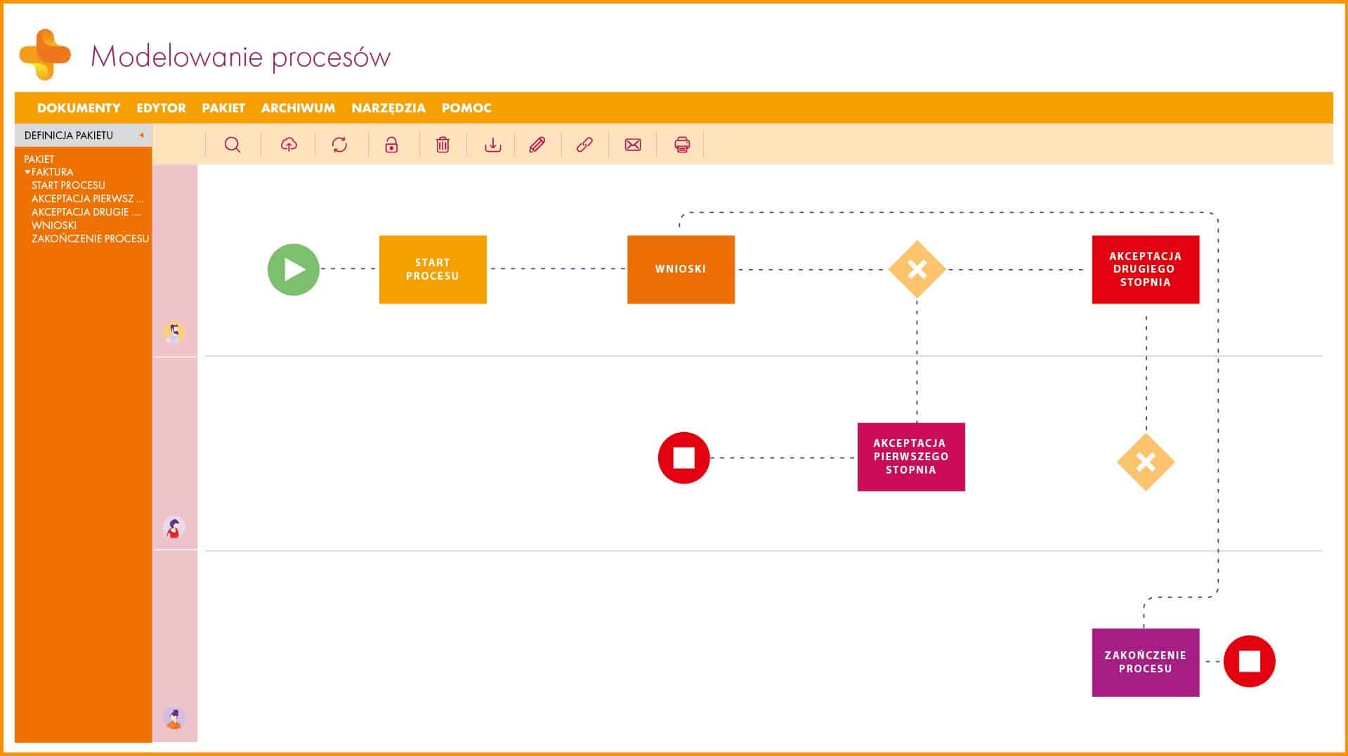 Plus Workflow - Elektroniczny obieg dokumentów, optymalizacja, zarządzanie, modelowanie procesów ...